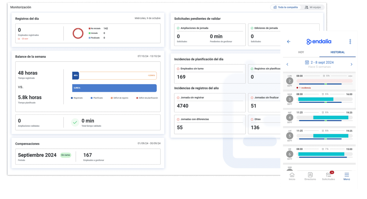 Shifts and Time Control Management Software | Endalia